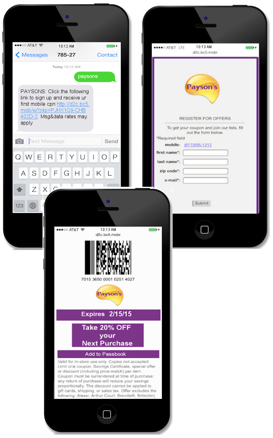 Building a Mobile Marketing List - SMS Best Practices